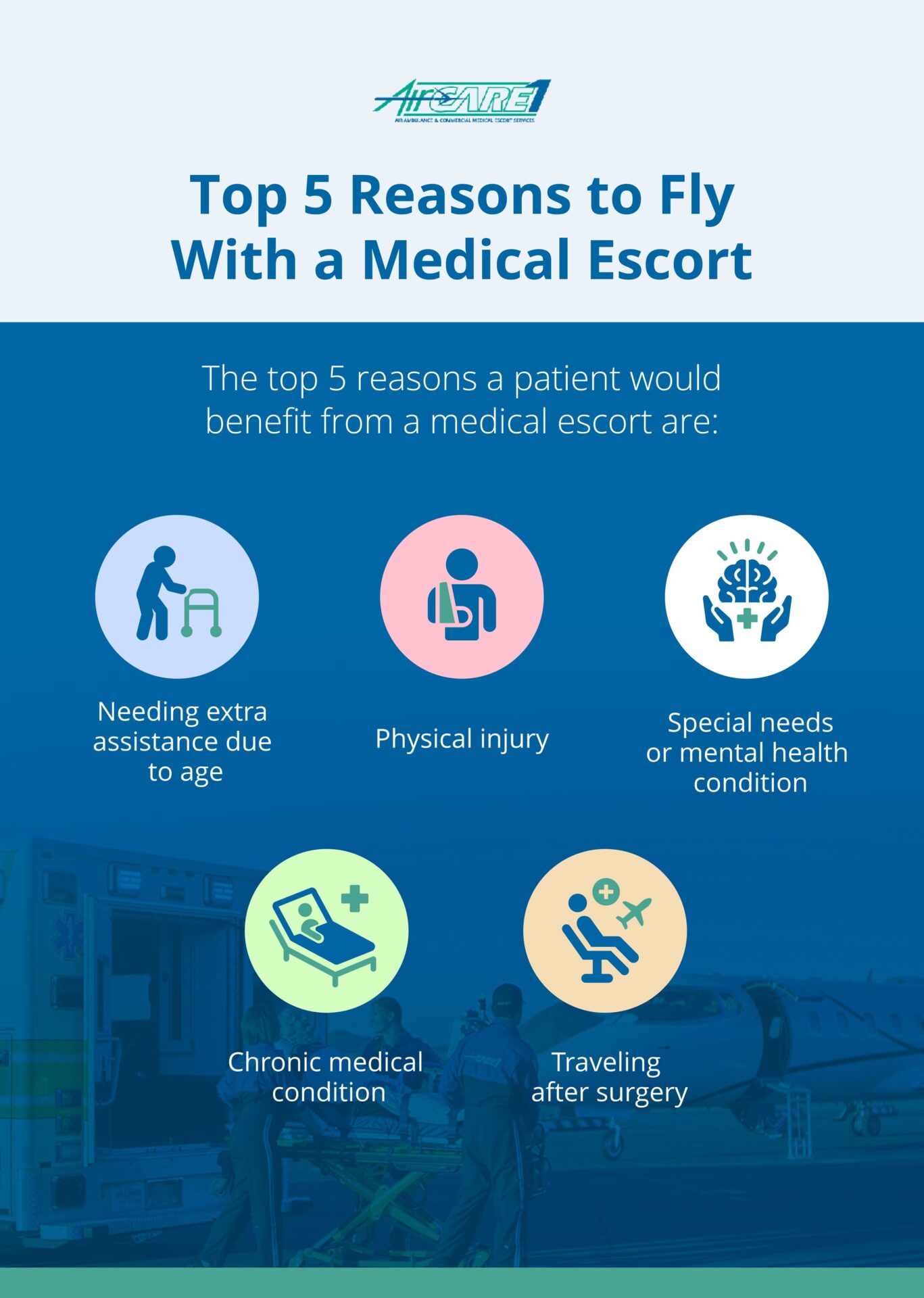 5 Reasons to Use a Medical Escort | AirCARE1